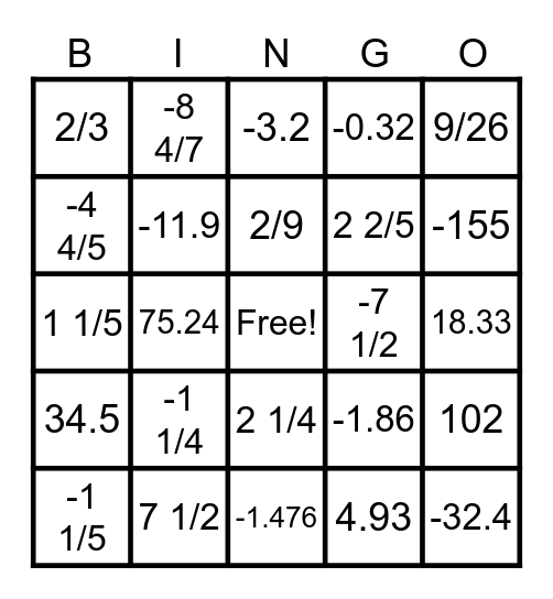Multiplying and Dividing Rational Numbers Bingo Card