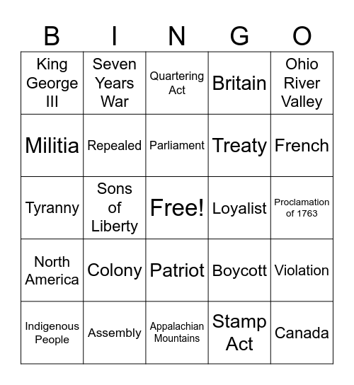 Unit 1: Tensions Rise in the Colonies Bingo Card