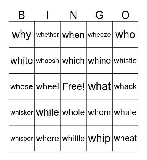 wh words BINGO Card