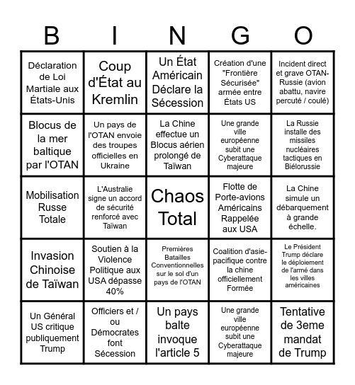 WW3 Speedrun Bingo Card