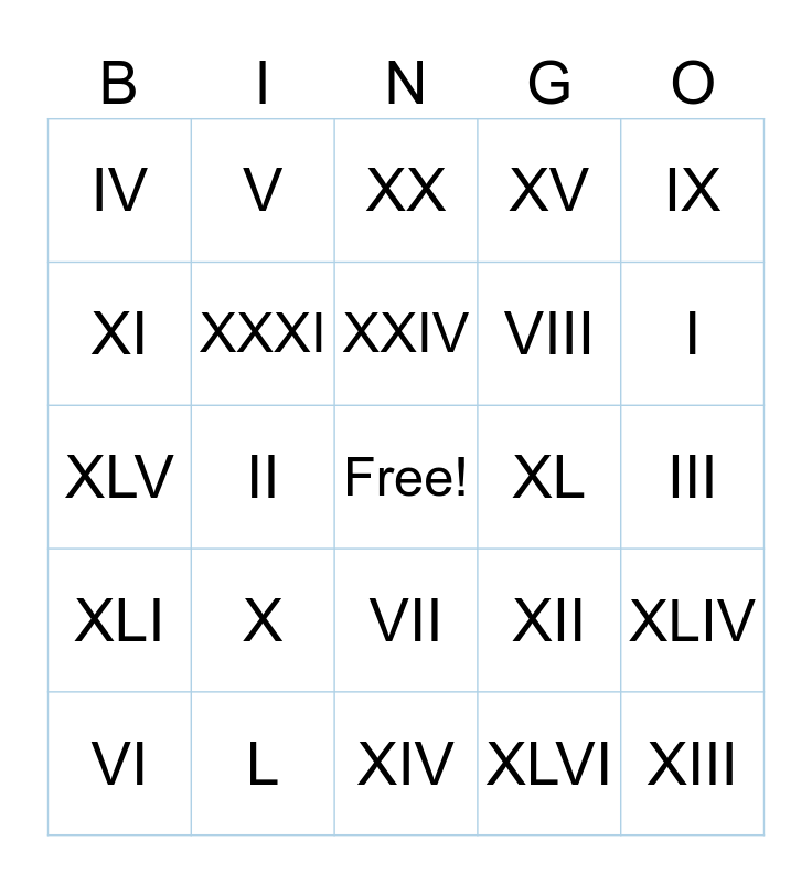 Roman Numerals (1-50) Bingo Card