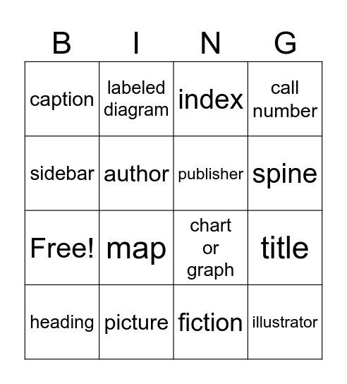 text features Bingo Card