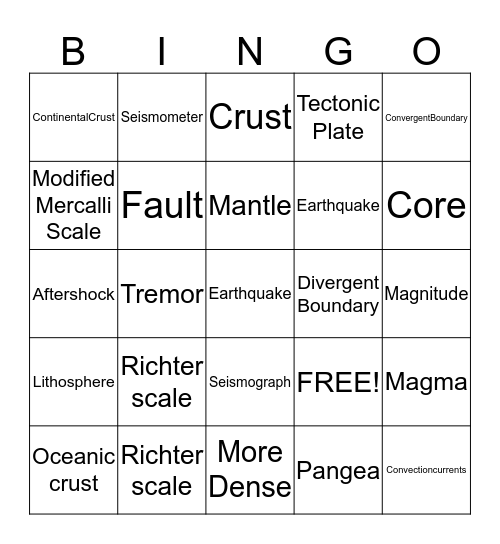 Plate Tectonics Bingo Card