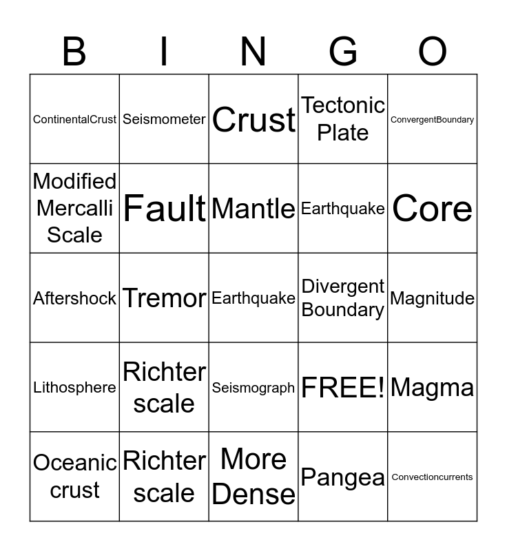 Plate Tectonics Bingo Card