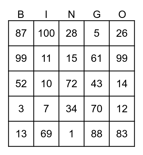numbers 1-100 Bingo Card
