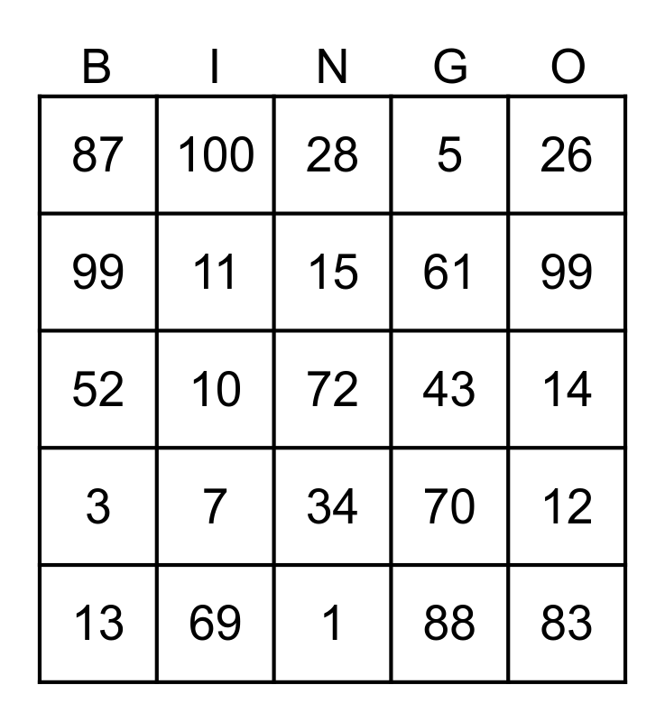 numbers 1-100 Bingo Card