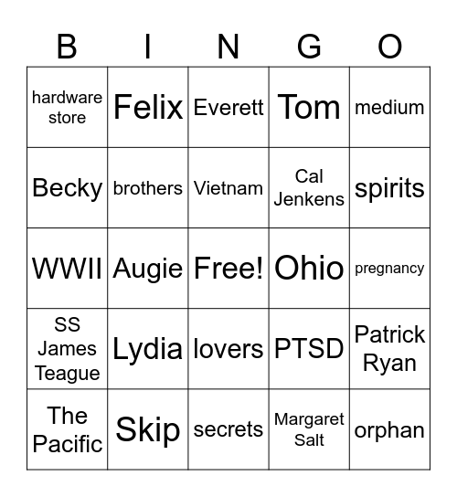 Buckeye Bingo Card
