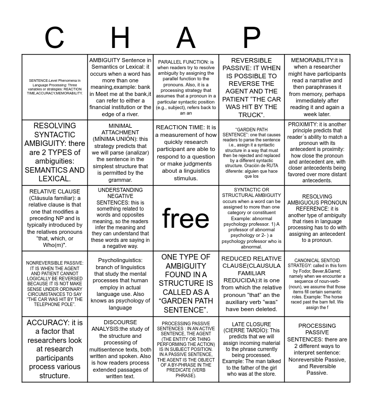 LANGUAGE PROCESSING CHAPTER 11 Bingo Card