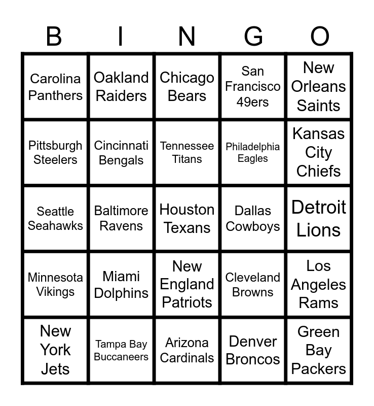 NFL Teams Bingo Card