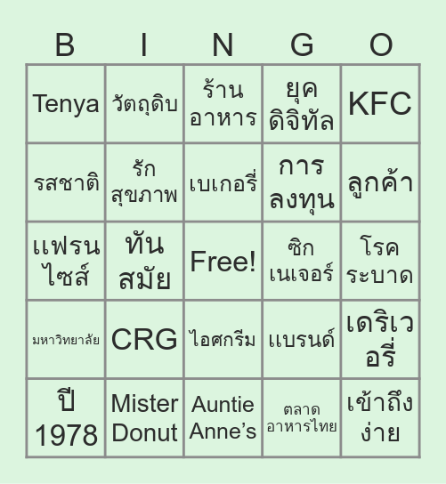 SWOT CRG Bingo Card