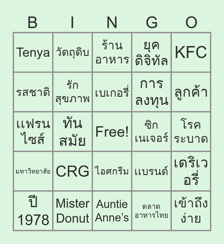 SWOT CRG Bingo Card