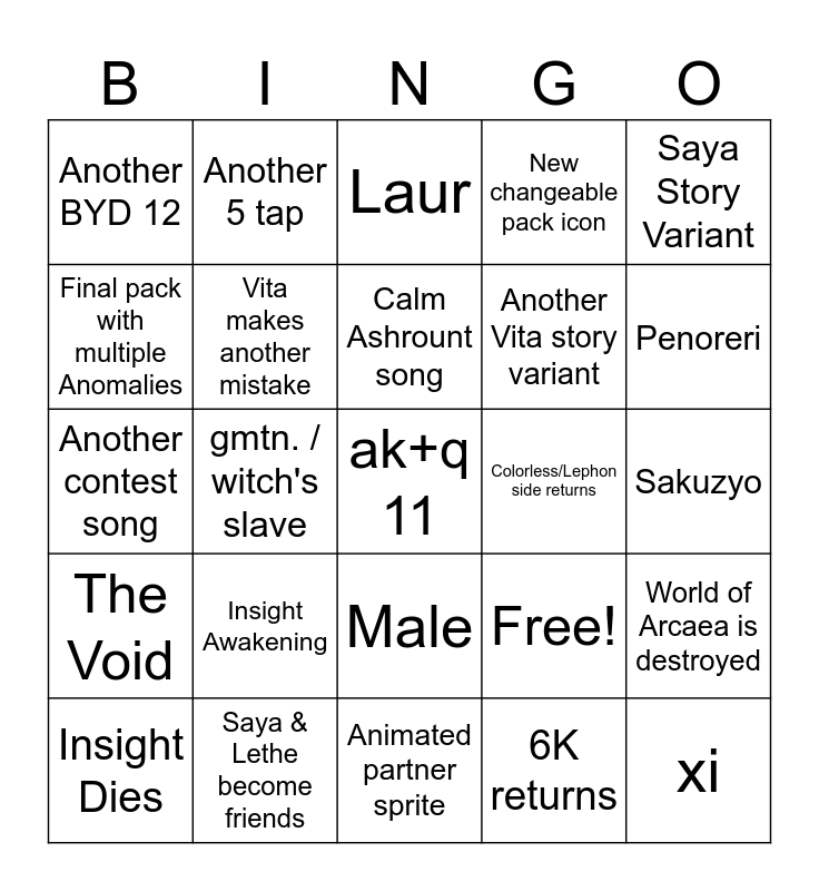 Arcaea Main Story Act II: Catastrophe (Oct 5 2025) Bingo Card