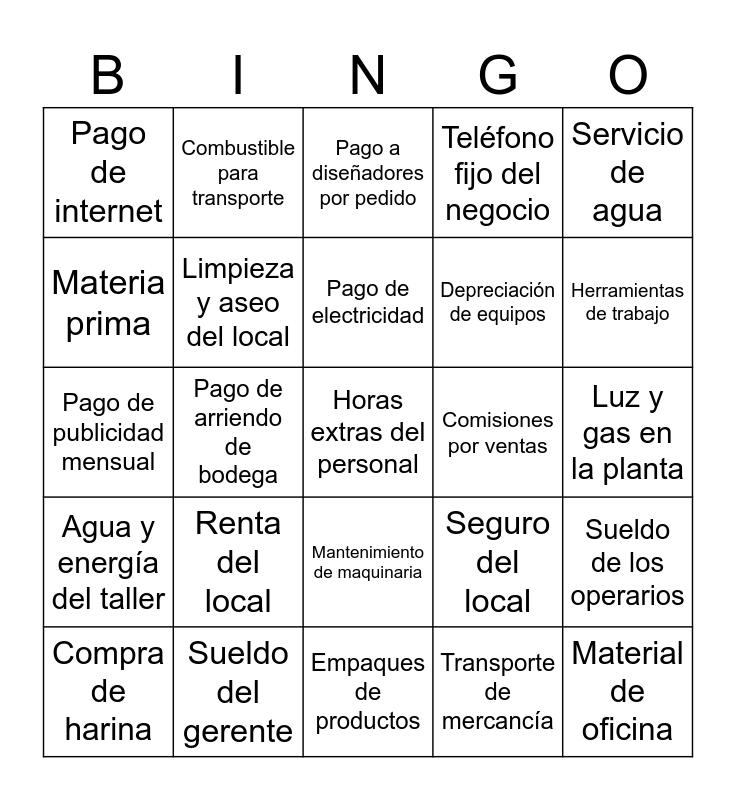 Weather Bingo Card