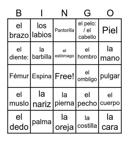 El cuerpo Bingo Card