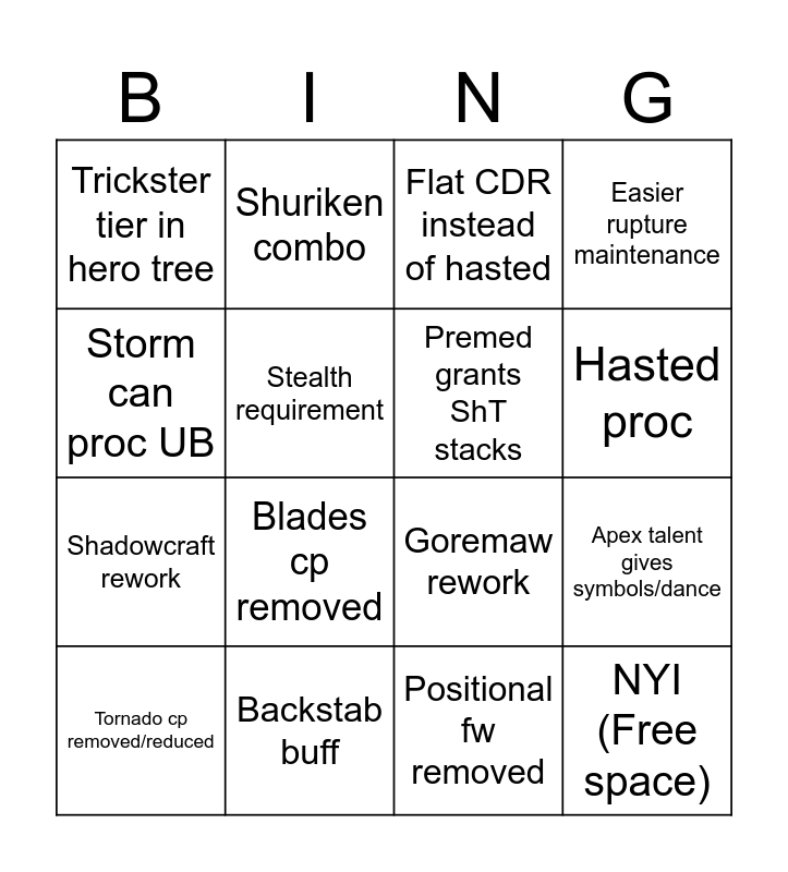 Sub patch notes Bingo Card