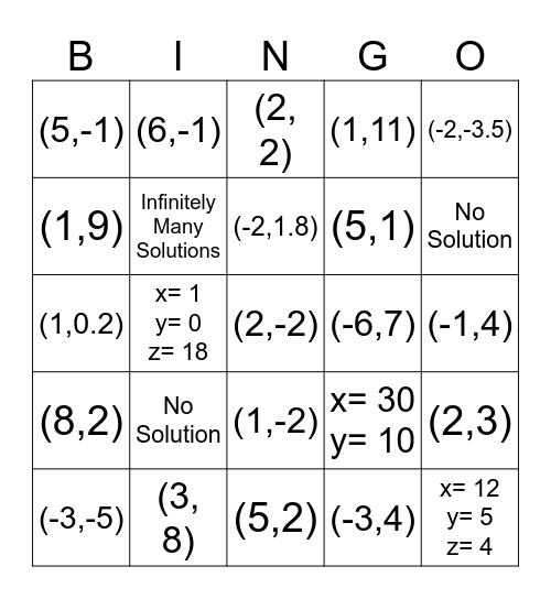 Systems of Equations Bingo Card