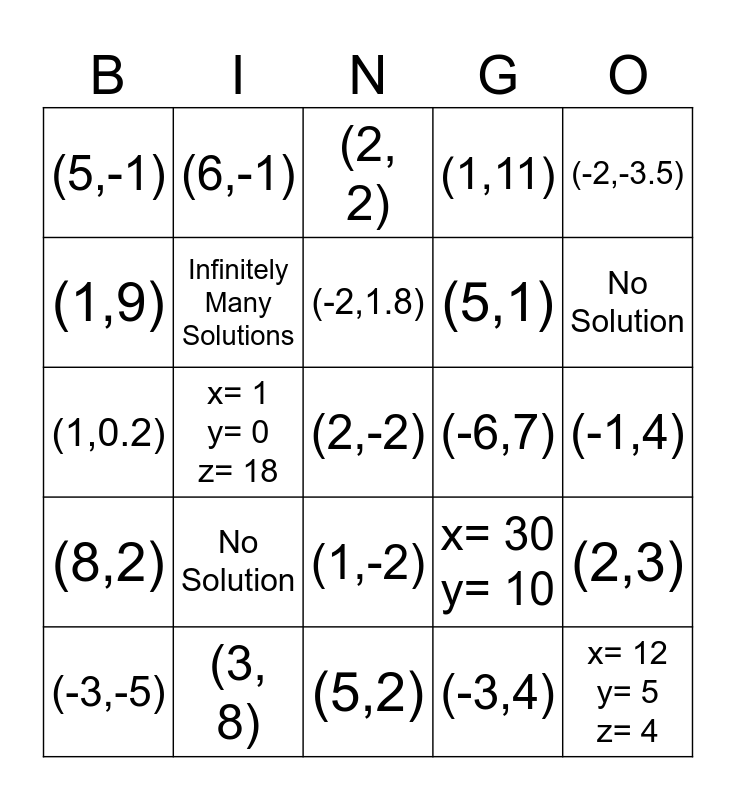 Systems of Equations Bingo Card