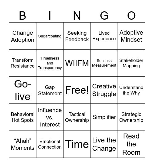 Change Management that Sticks! Bingo Card