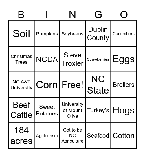 North Carolina Agriculture BINGO Card