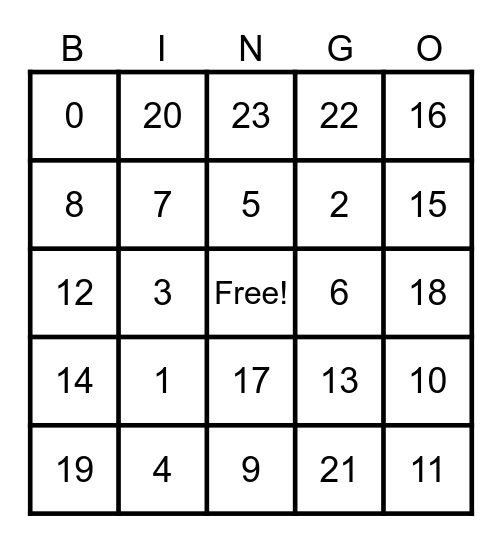 Identifying Numbers Bingo Card
