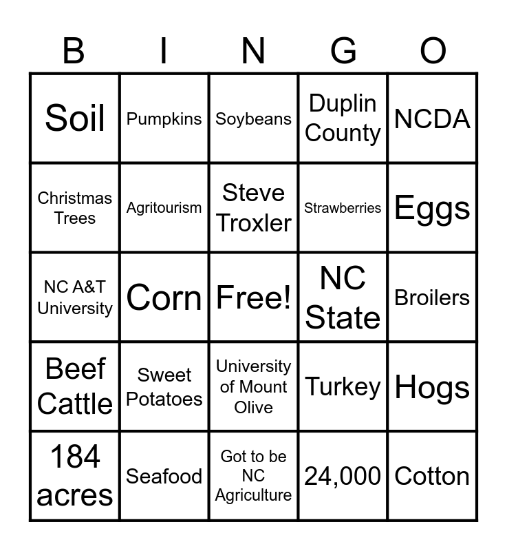North Carolina Agriculture BINGO Card