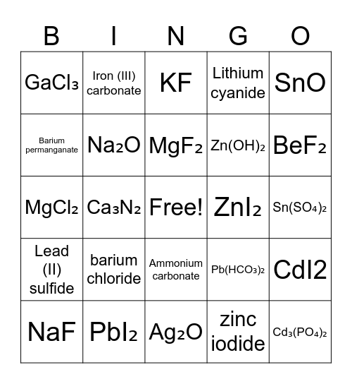Ionic Compound Bingo Card