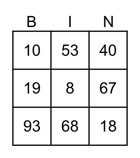 Les nombres français 0-100 Bingo Card