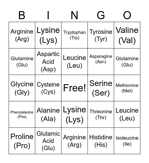 Amino Acids Bingo Card