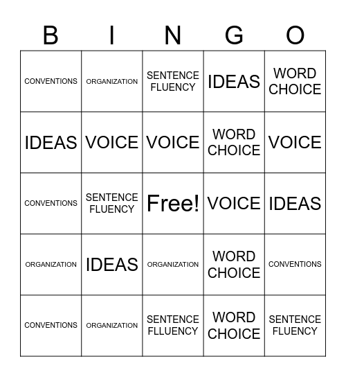 Traits of Writing Bingo Card