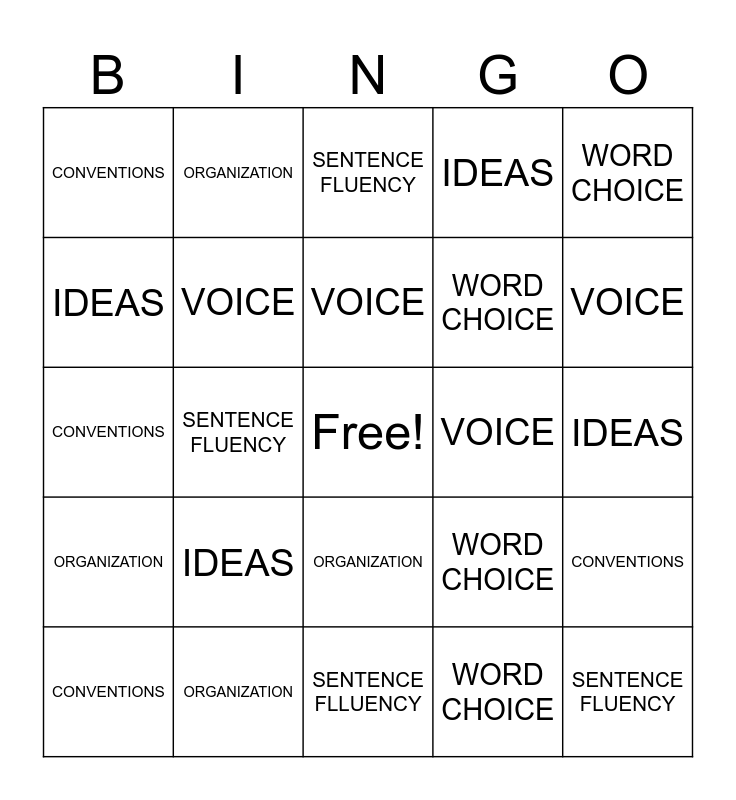 Traits of Writing Bingo Card