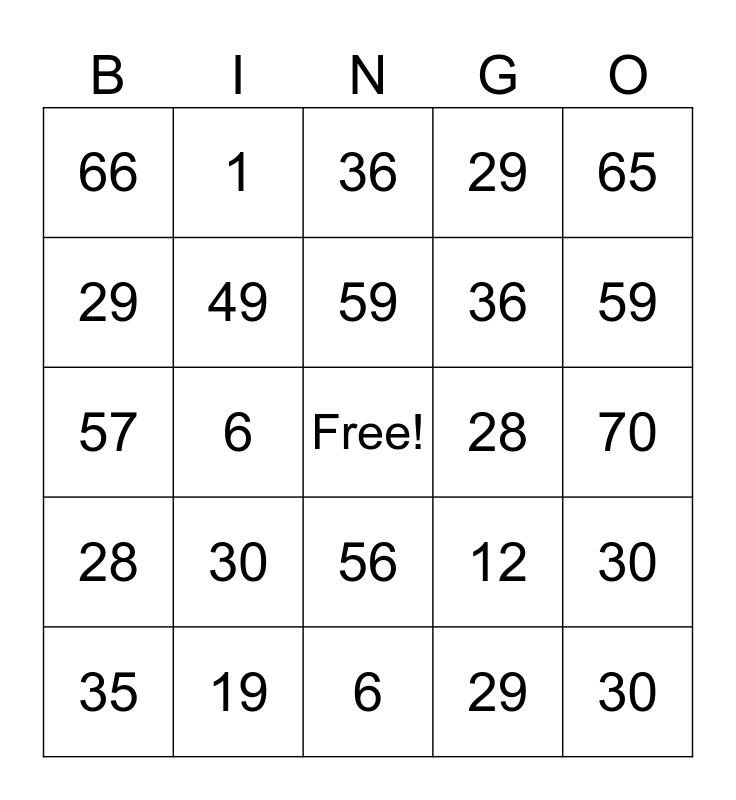 2-Digit Subtraction (w/ Regrouping) Bingo Card