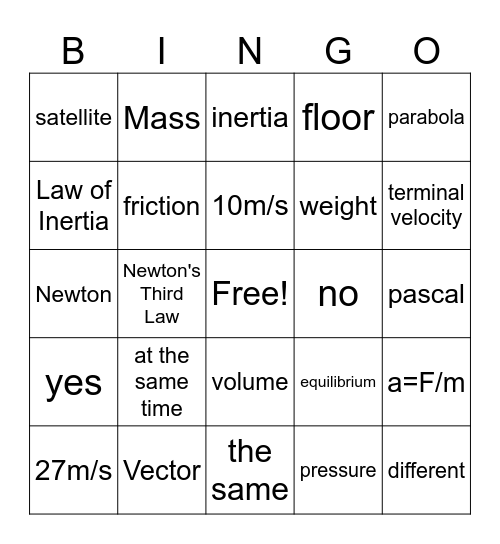 Physics Review Bingo Card