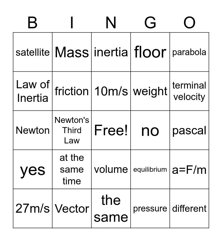 Physics Review Bingo Card