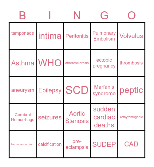 Forensic Medicine Bingo Card