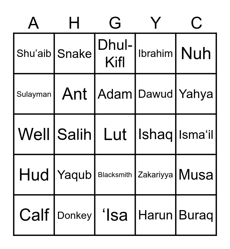 Prophet Quiz Bingo Card