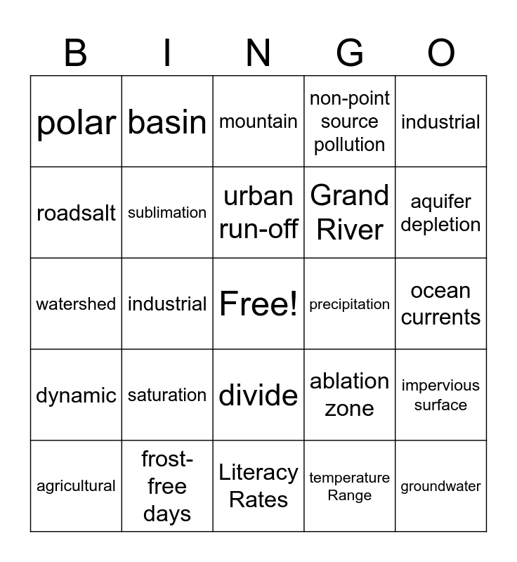 Water Systems 3 (includes Water filter activity) Bingo Card