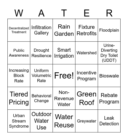 Conservation + Stormwater Management Bingo Card