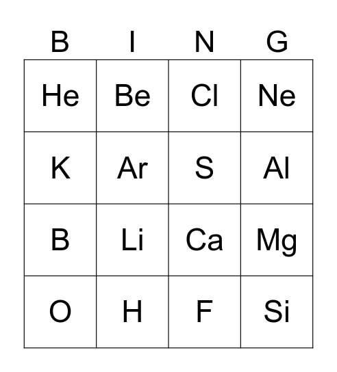 Chemical symbols Bingo Card