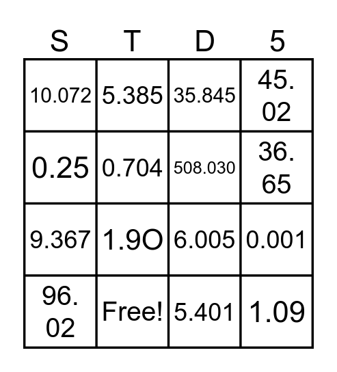 Reading Decimal Numbers Bingo Card