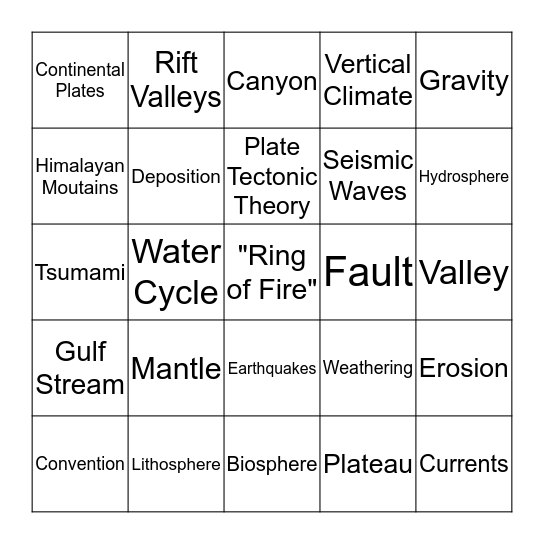 Processes Shaping Planet Earth Bingo Card