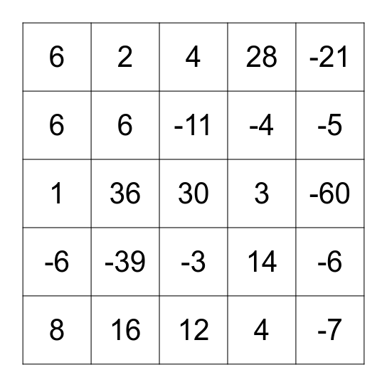 Order of Operations - Integers Bingo Card