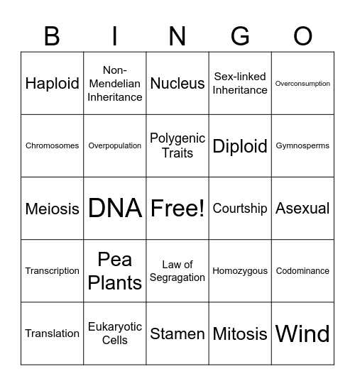 Cells, Reproduction, Population Bingo Card