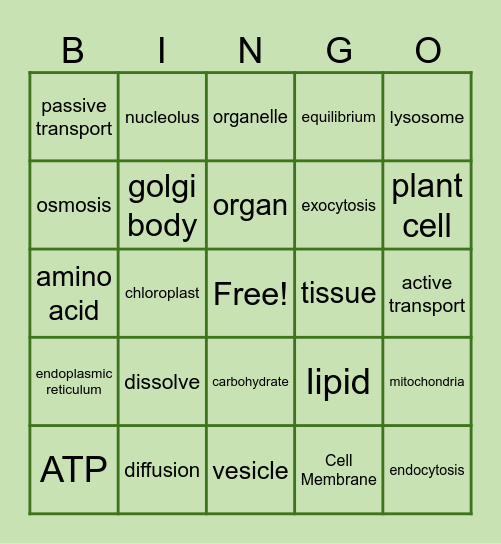 Cell Bingo Card