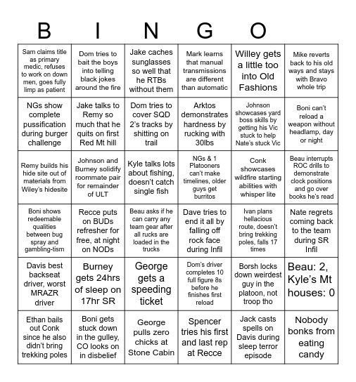 ALPHA TGM Bingo Card