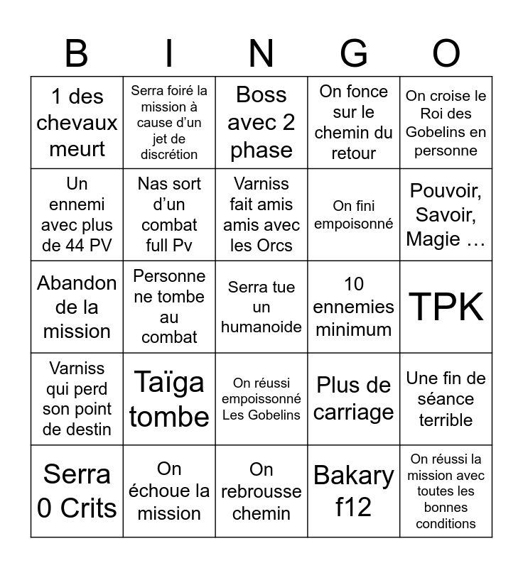 Aventure Leveling Bingo Card