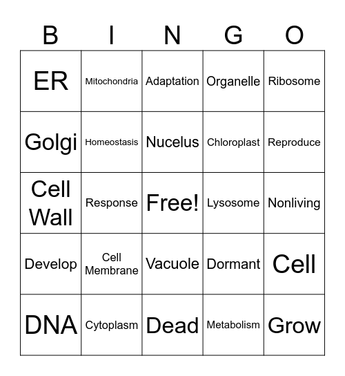 Cell Bingo Card