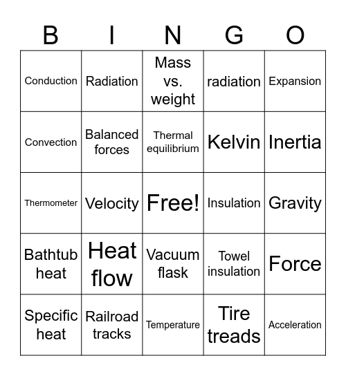 Heat and Others BINGO Card