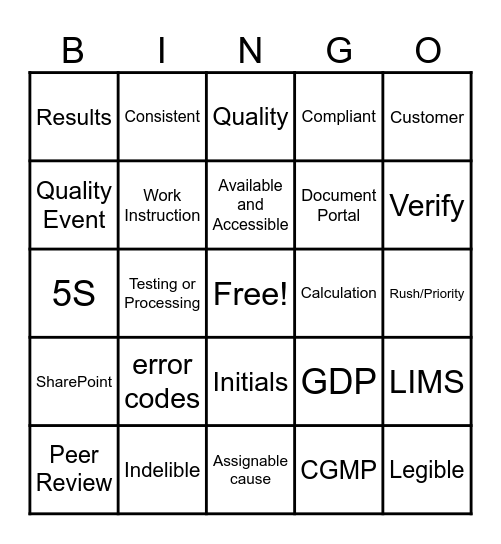 Quality Month Bingo Card
