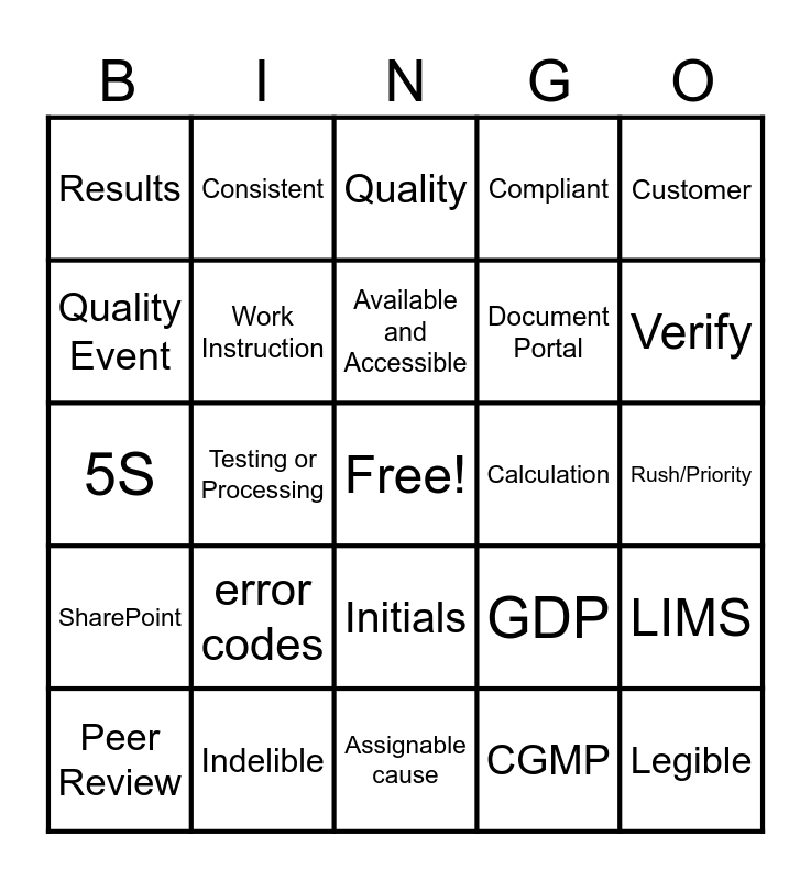 Quality Month Bingo Card