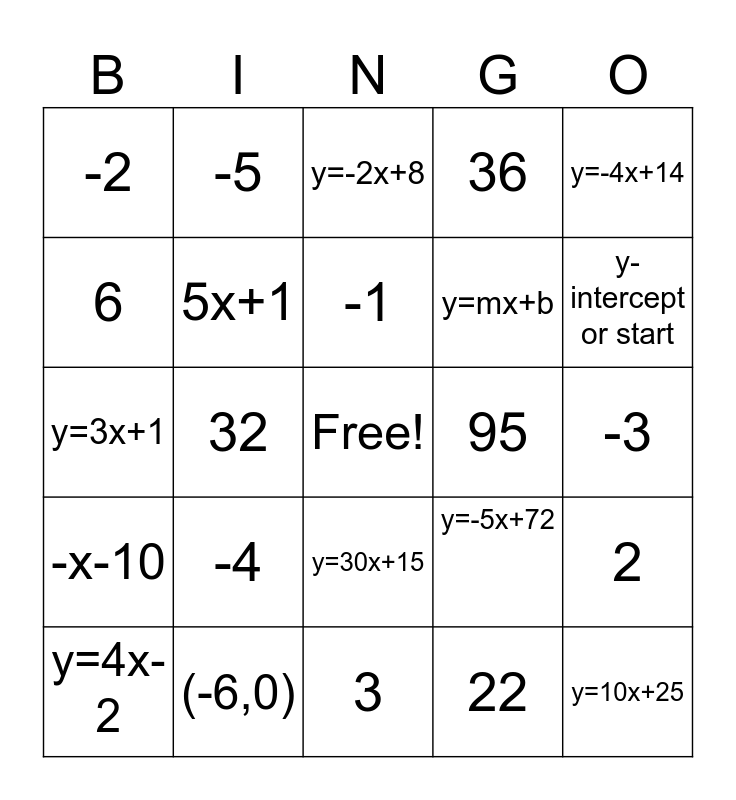 CC3 3.1 Bingo Card